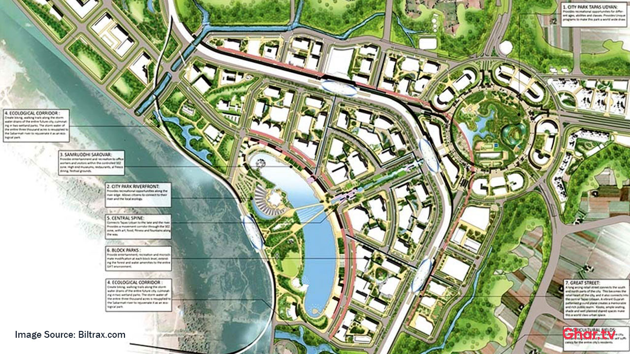 The GIFT City Master Expansion Plan - Paving the Way for a Global ...